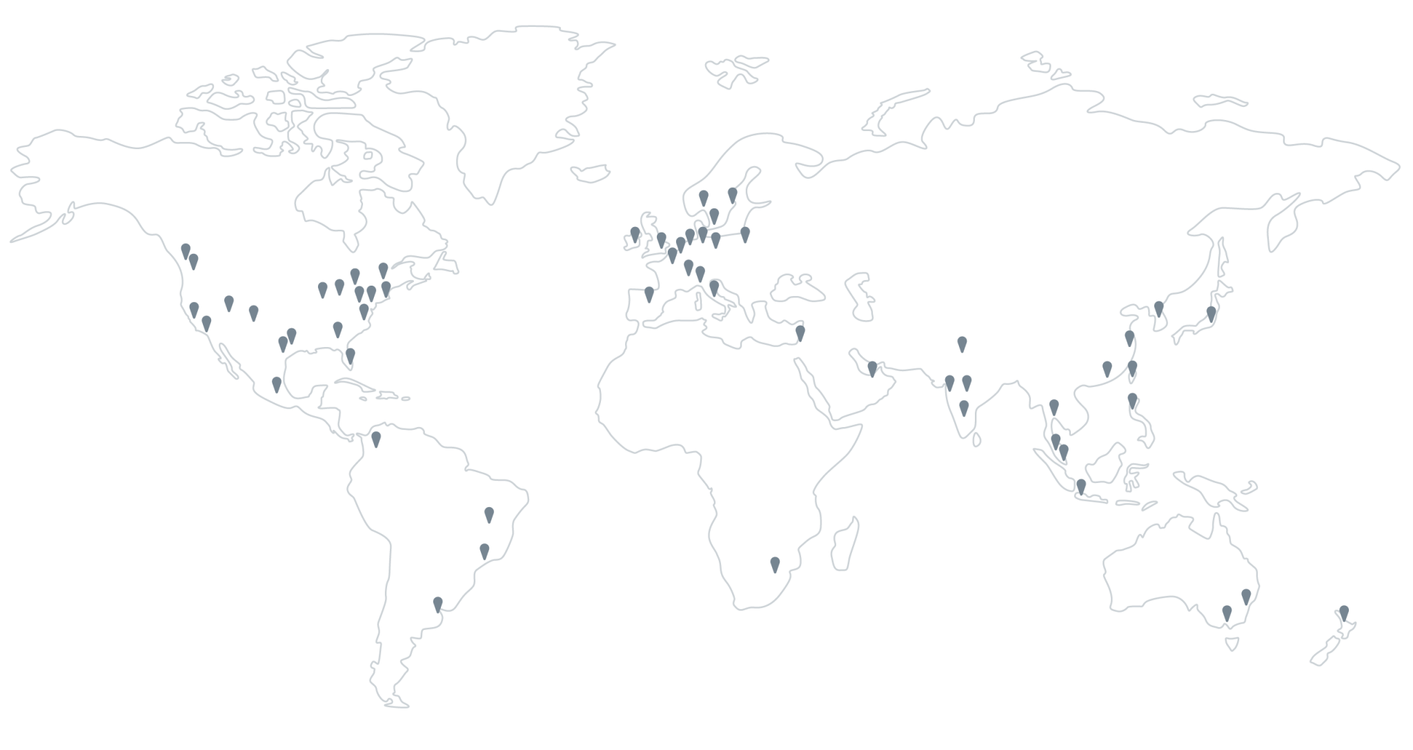 Información de la empresa | Información sobre Meta
