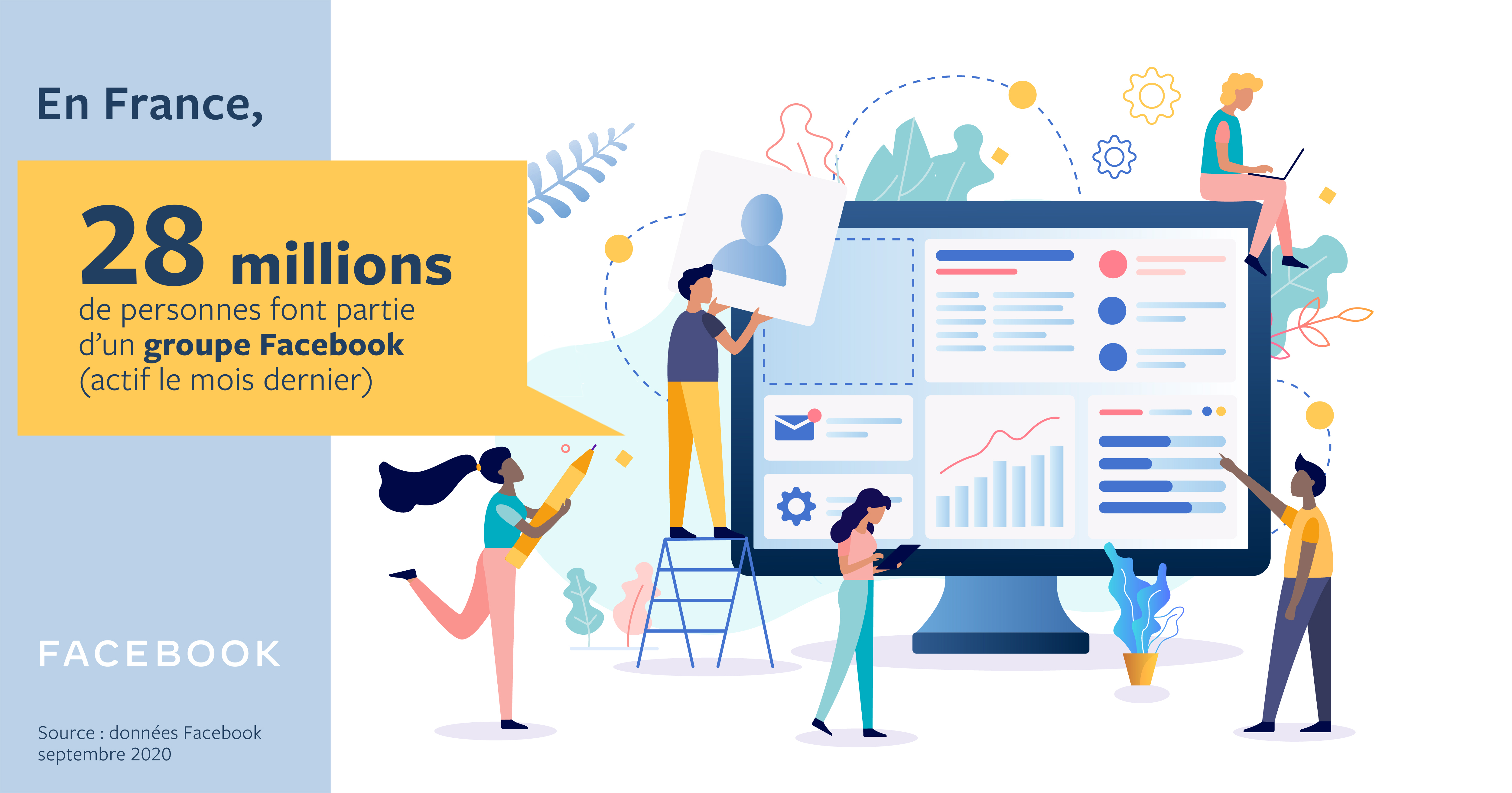 Plus importants que jamais, les groupes Facebook évoluent | À propos de ...