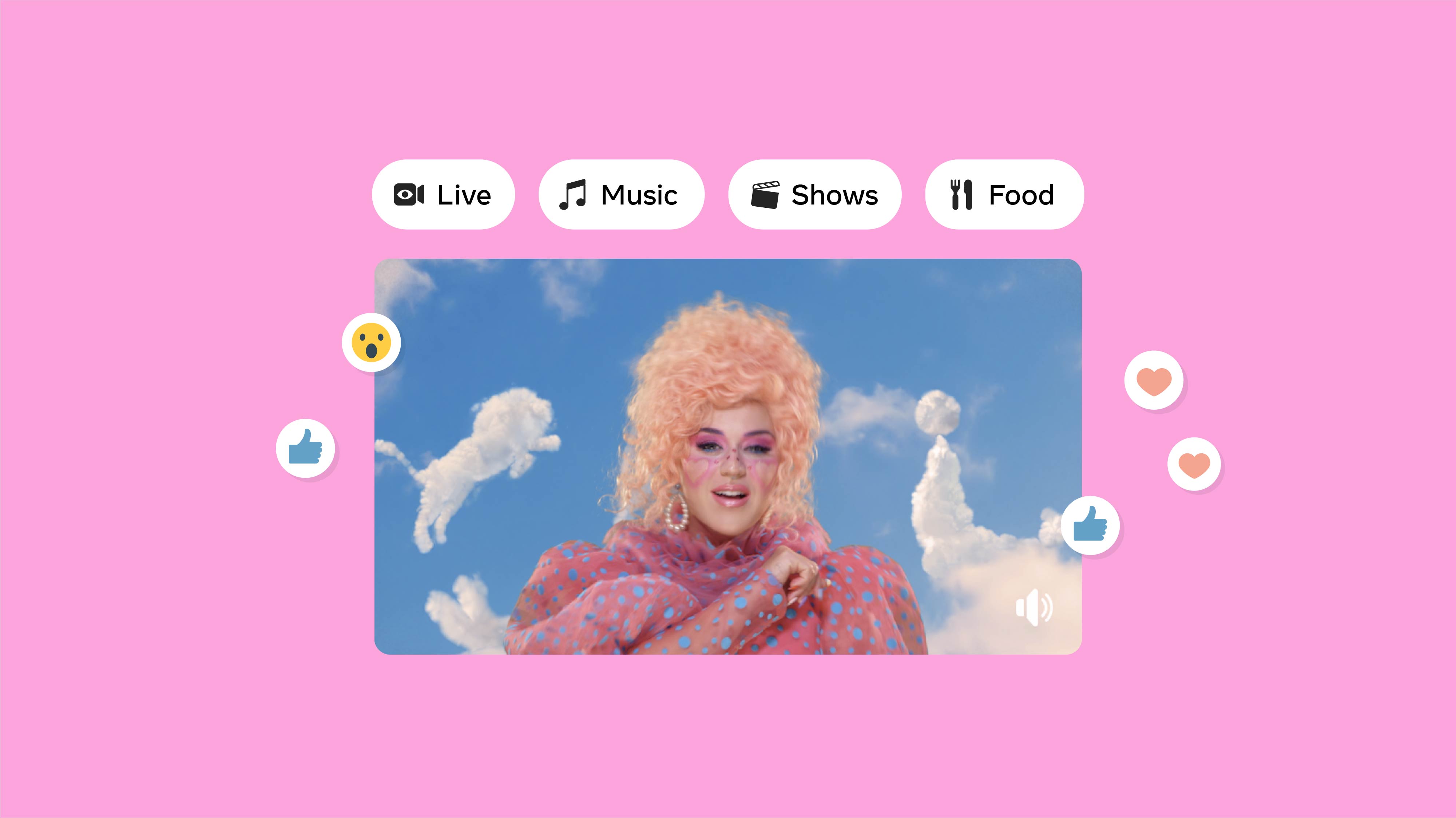 The Evolution of Facebook Watch