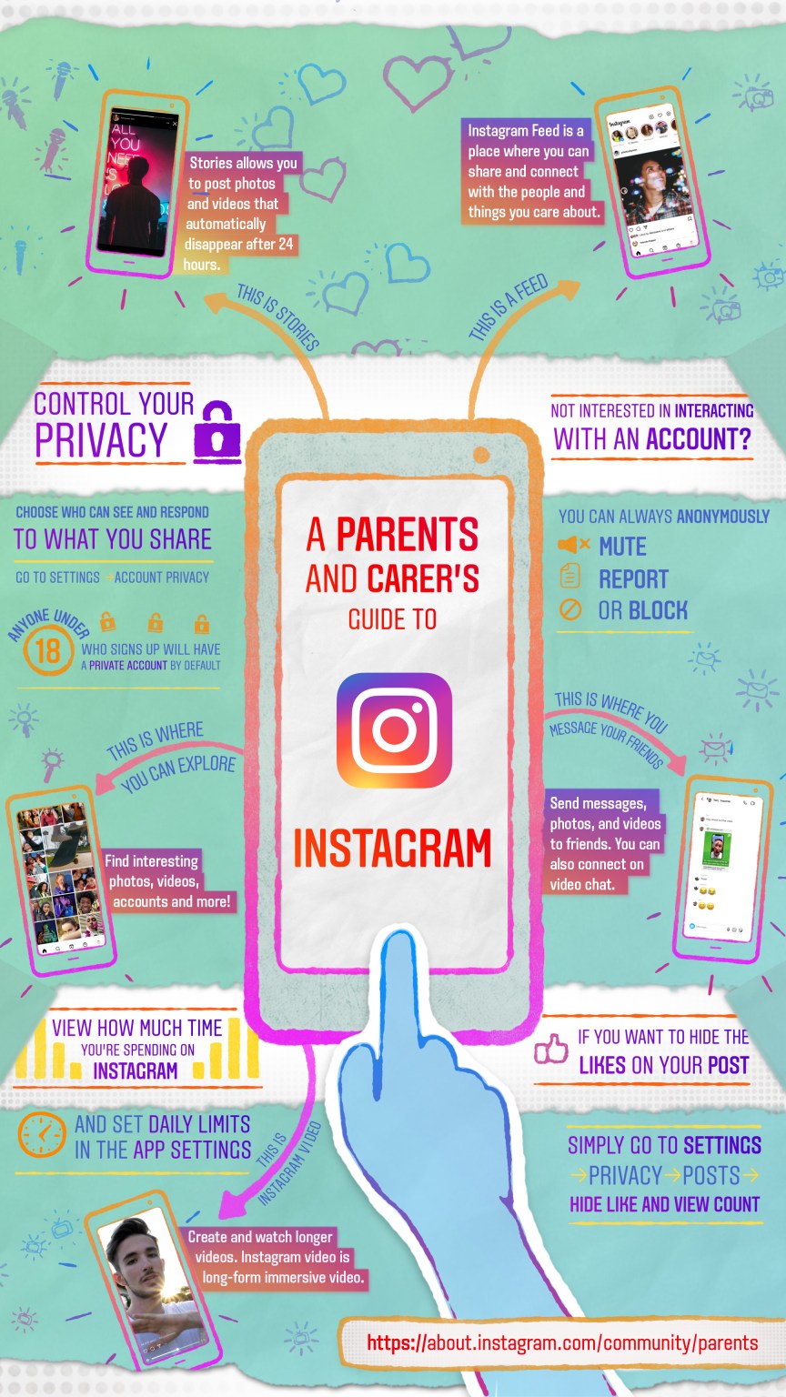 Launching A Parents and Carer’s Guide to Instagram in Ireland for Safer ...