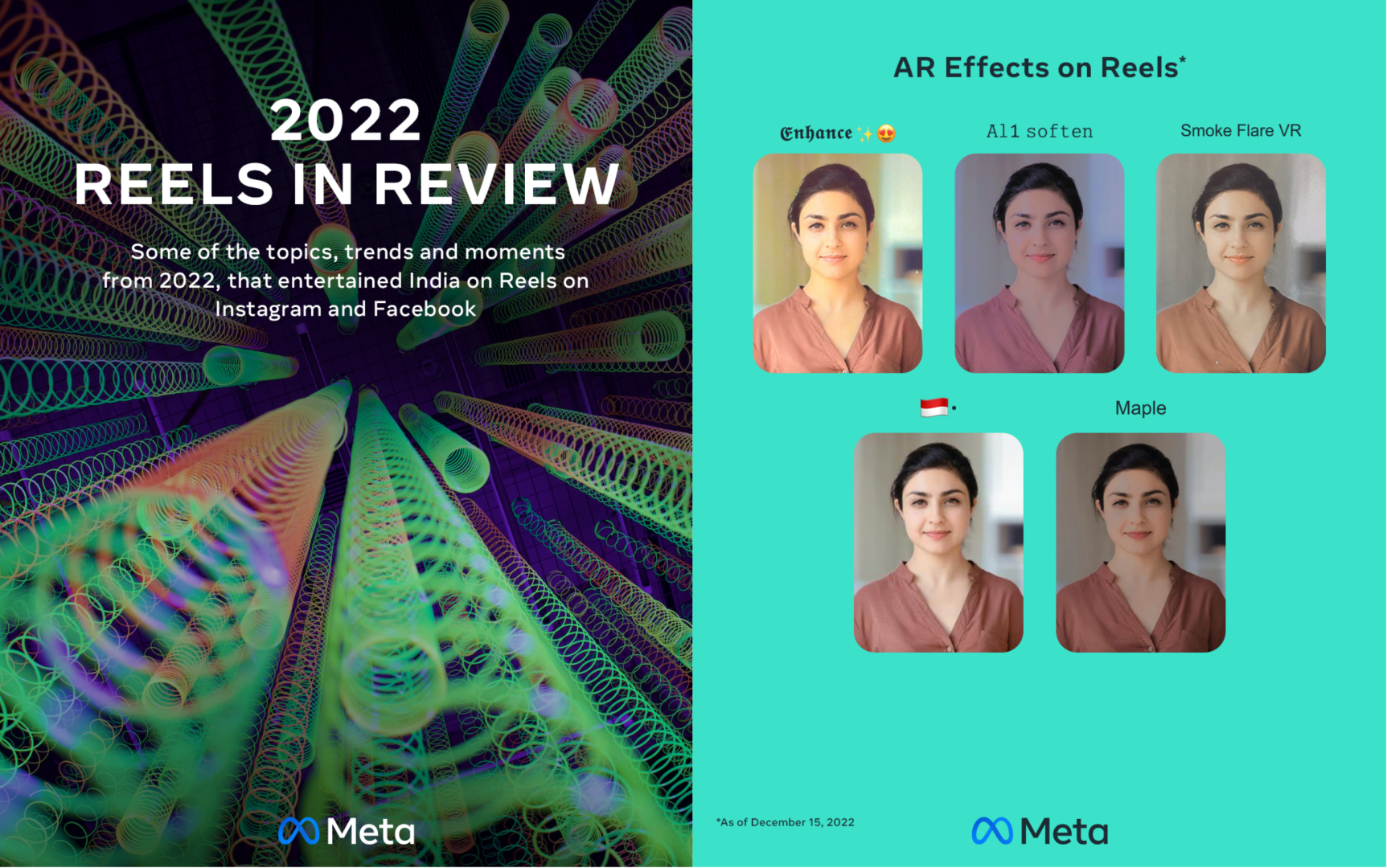 ‘Reels in Review’ - Some of 2022’s Top Trends on Reels In India