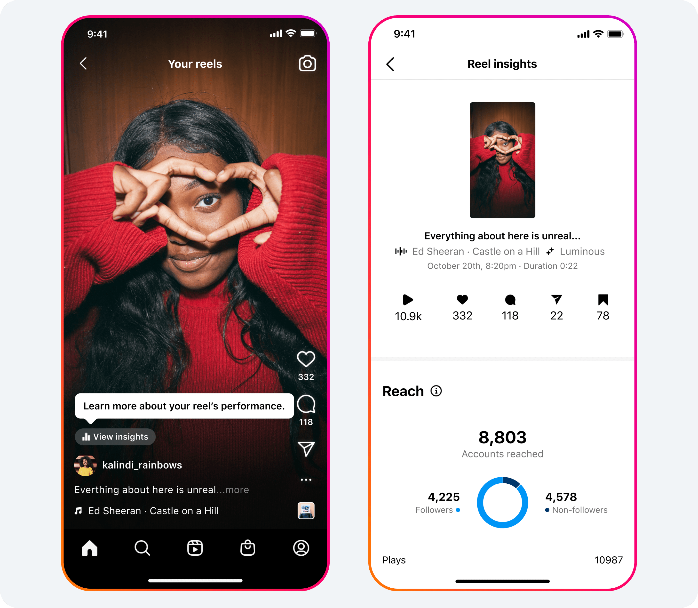 New Features on Instagram Reels: Trends, Editing and Gifts