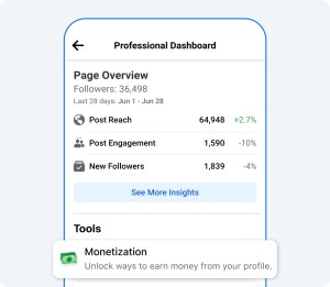 Helping Creators Get Discovered and Earn Money on Facebook