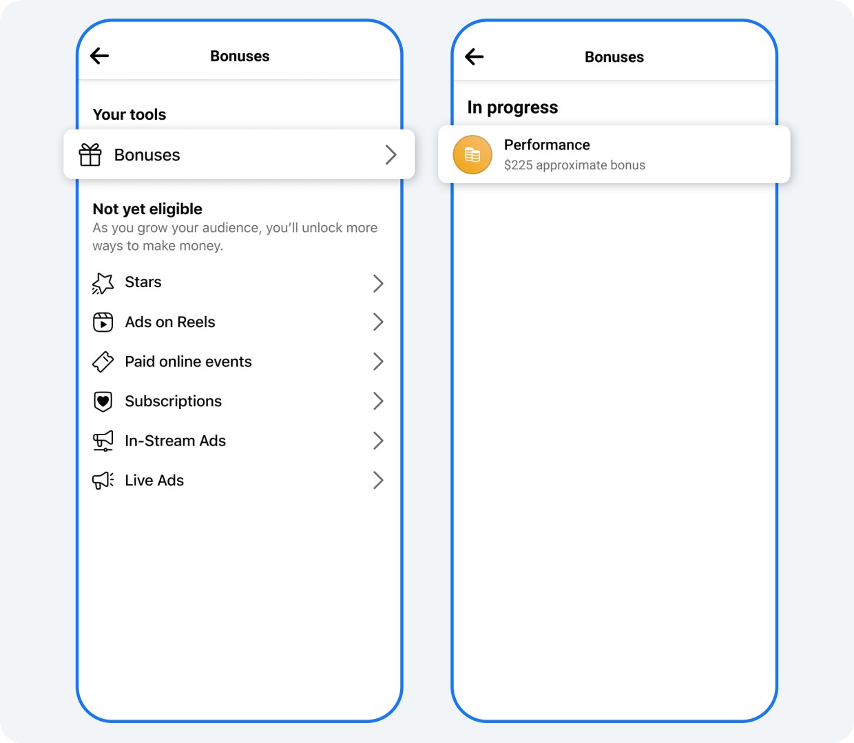 Helping Creators Get Discovered and Earn Money on Facebook