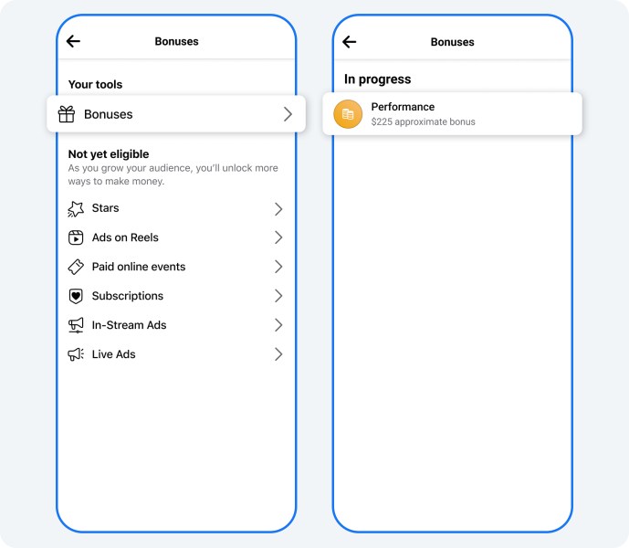 Helping Creators Get Discovered and Earn Money on Facebook