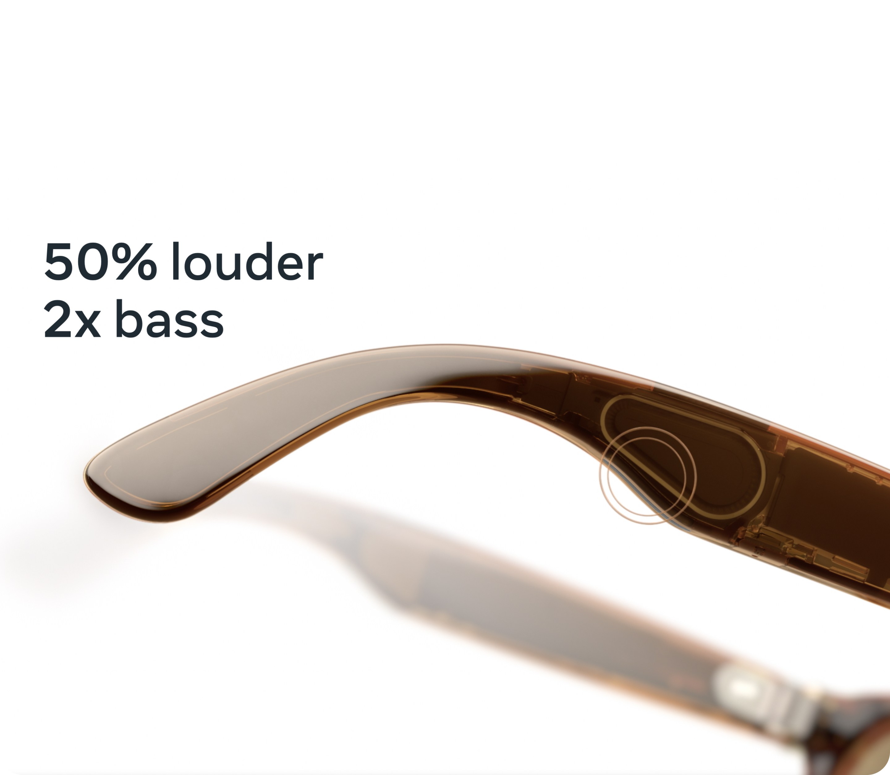 Introducing the New Ray-Ban | Meta Smart Glasses