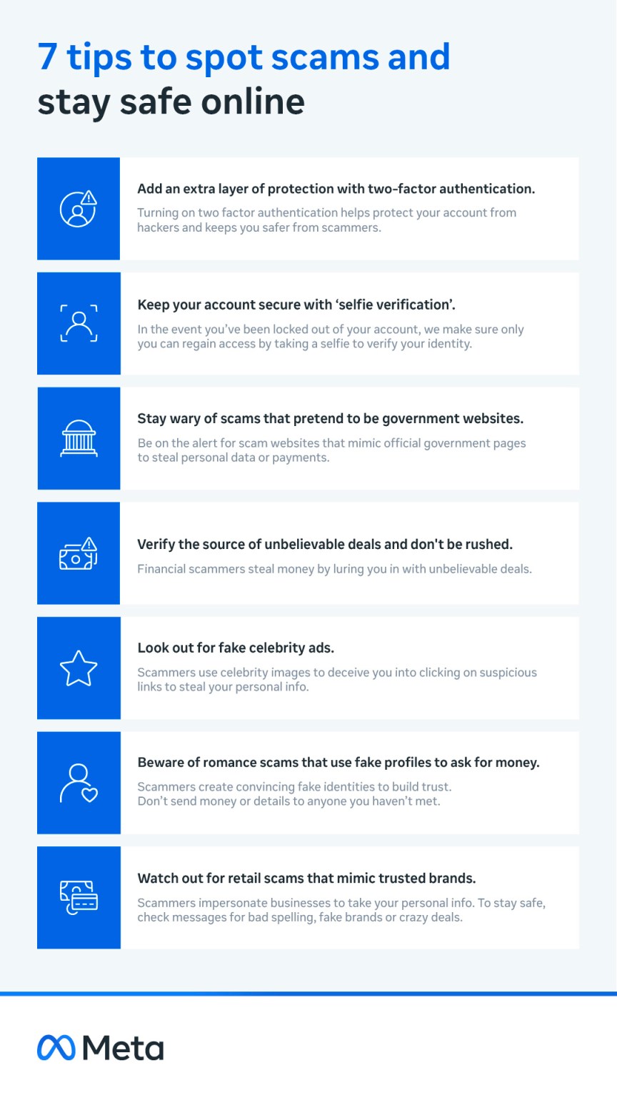 Cracking Down on Organized Crime Behind Scam Centers